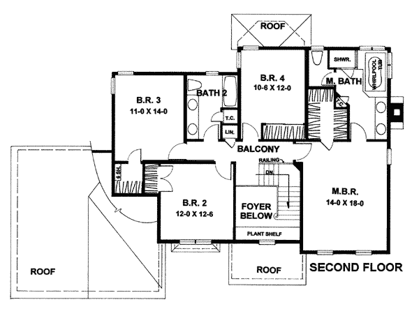 Plan 93356 | European Style with 4 Bed, 3 Bath, 2 Car Garage