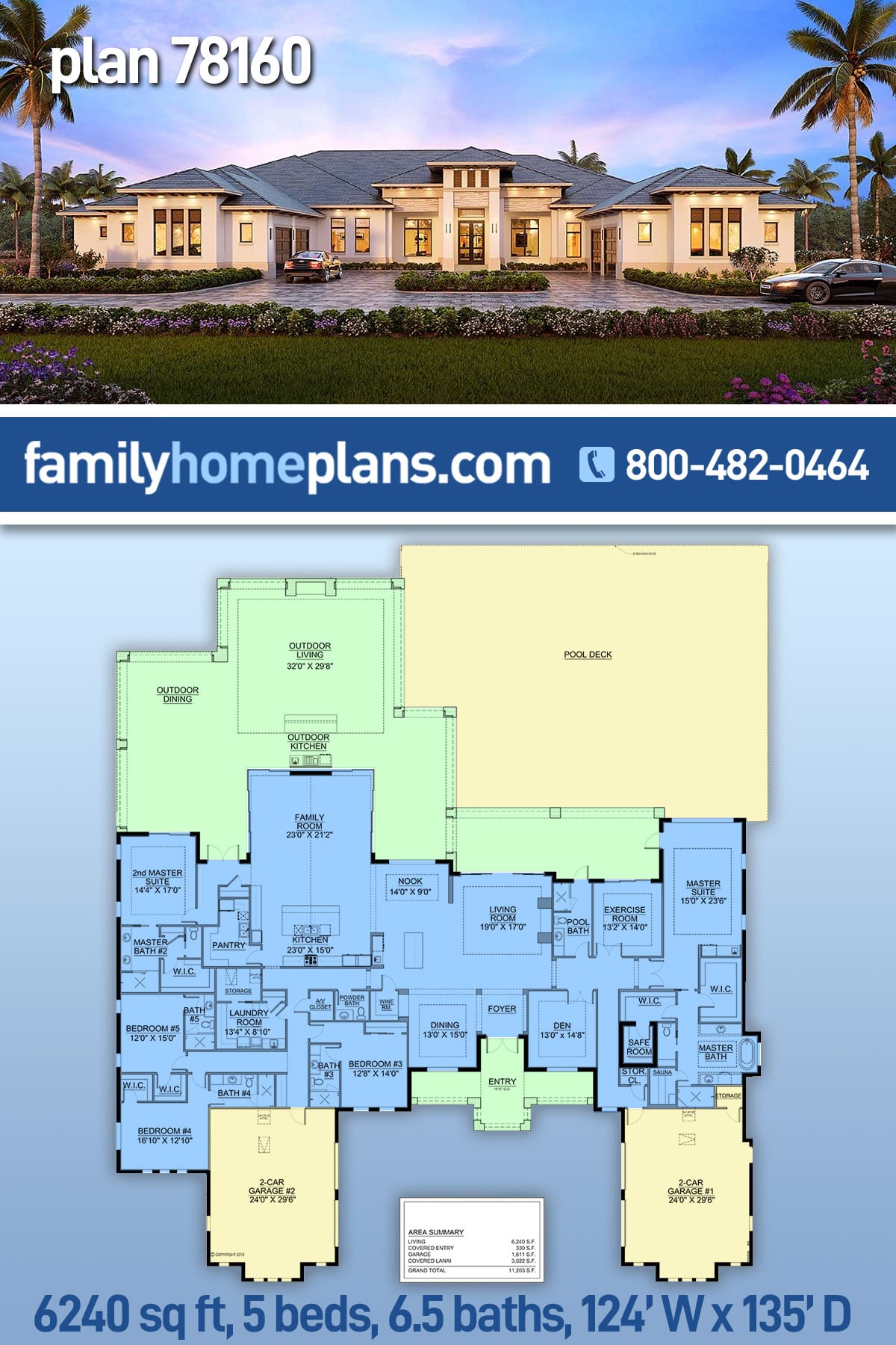 Plan 78160 | Modern Style with 5 Bed, 7 Bath, 4 Car Garage