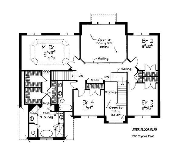Plan 88397 | Traditional House with 4 Bed, 3 Bath, 2 Car